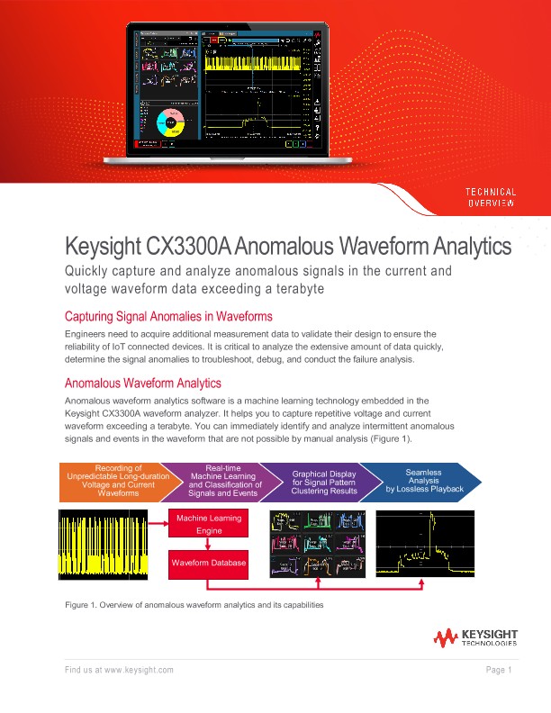 CX3300A Anomalous Waveform Analytics PDF Asset Page | Keysight